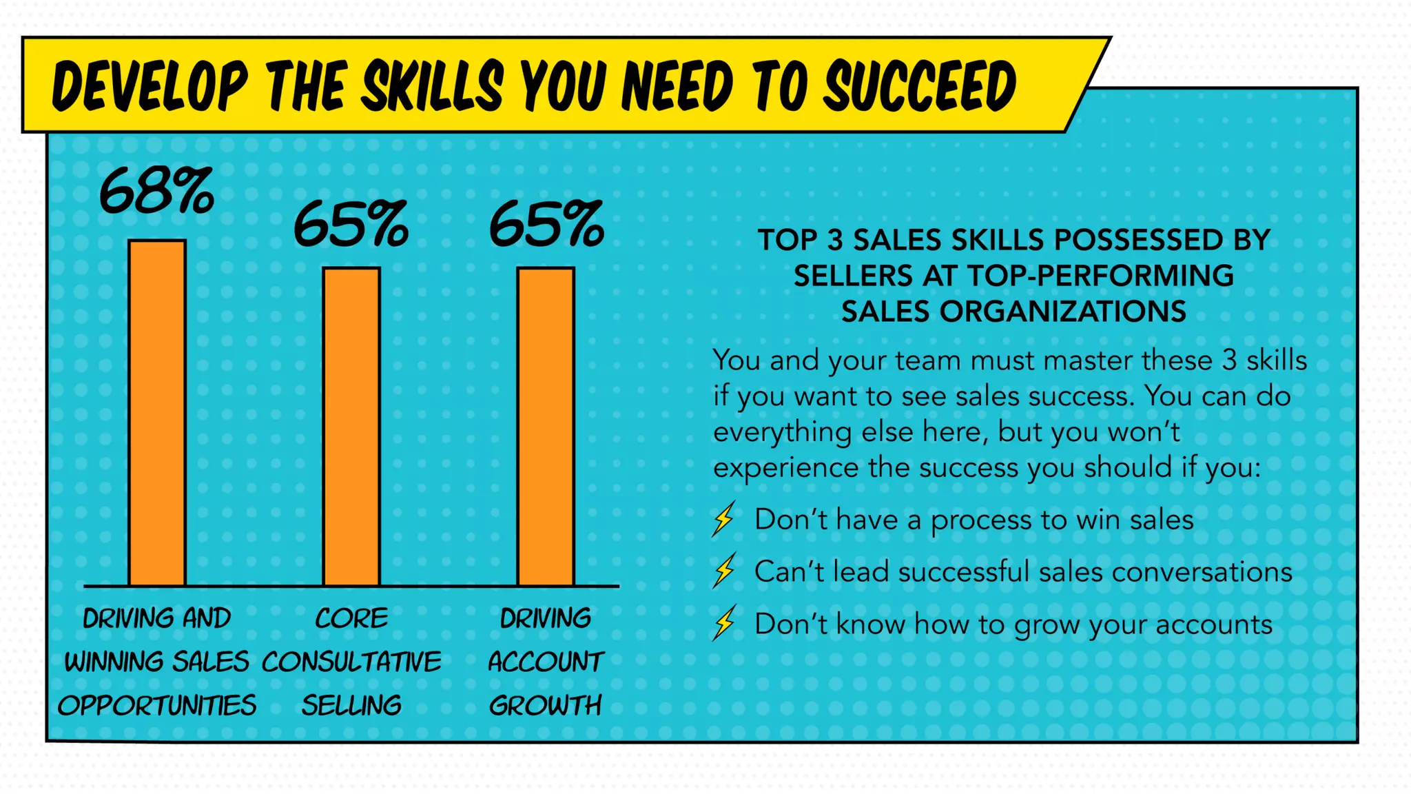 9 Ways to Crush Your Sales Goals | PDF