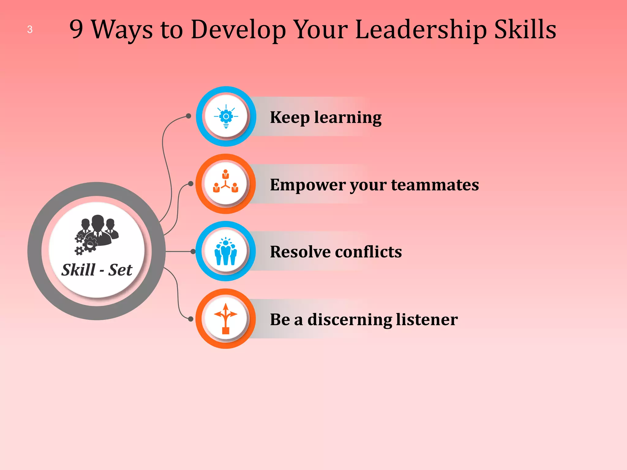 9 ways to develop leadership skills.pptx