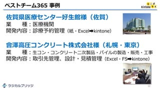 Let's enjoy kintone together！ | PPT