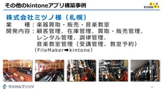 Let's enjoy kintone together！ | PPT