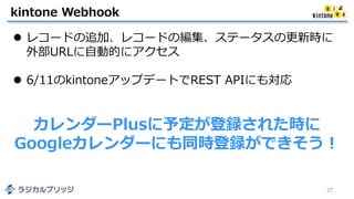 Let's enjoy kintone together！ | PPT