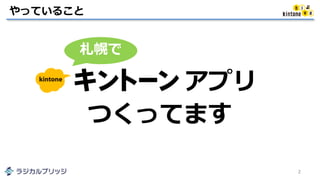 Let's enjoy kintone together！ | PPT