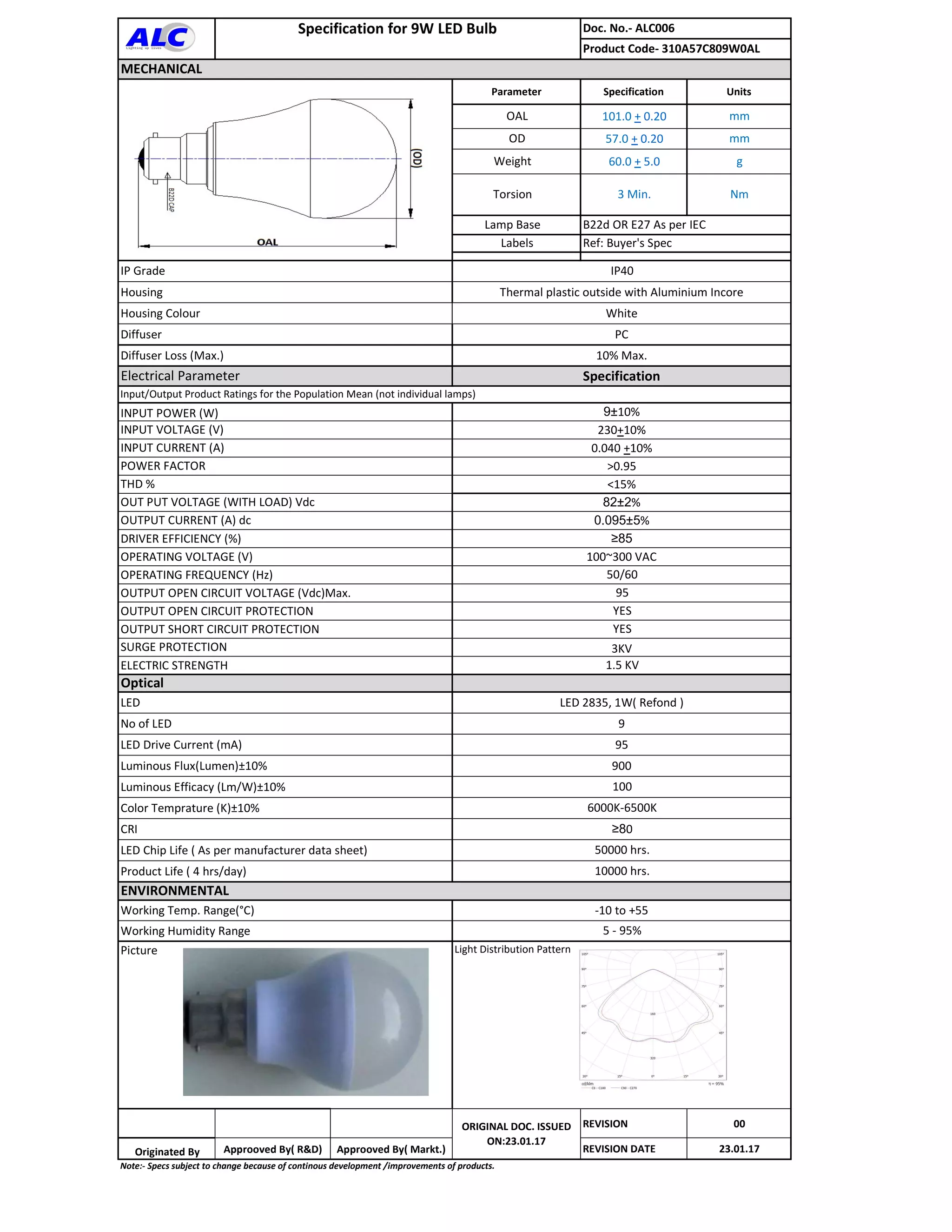 9W LED BULB SPECIFICATIONS, ALISHA LIGHTS & CONTROLS, NOIDA | PDF