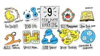 The 9 Ways of Working - Corporate Rebels | PDF