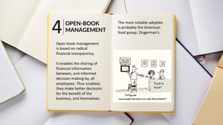 The 9 Ways of Working - Corporate Rebels | PDF