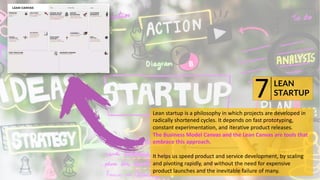 The 9 Ways of Working - Corporate Rebels | PDF