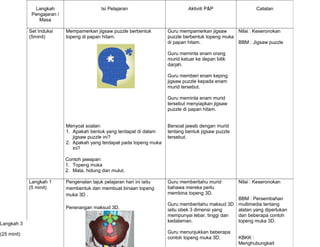 Rph topeng muka 3 d | DOC