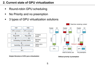 XPDS16: Consideration of Real Time GPU Scheduling of XenGT in ...
