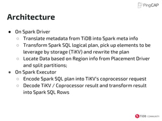When Apache Spark Meets TiDB with Xiaoyu Ma | PPT