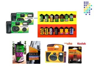 Kodak strategic management | PPT