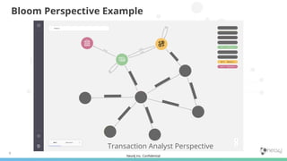 Illustrate the value in your connected data using Neo4j Bloom | PPT