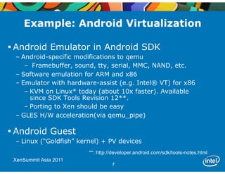 Mobile Virtualization using the Xen Technologies | PPT