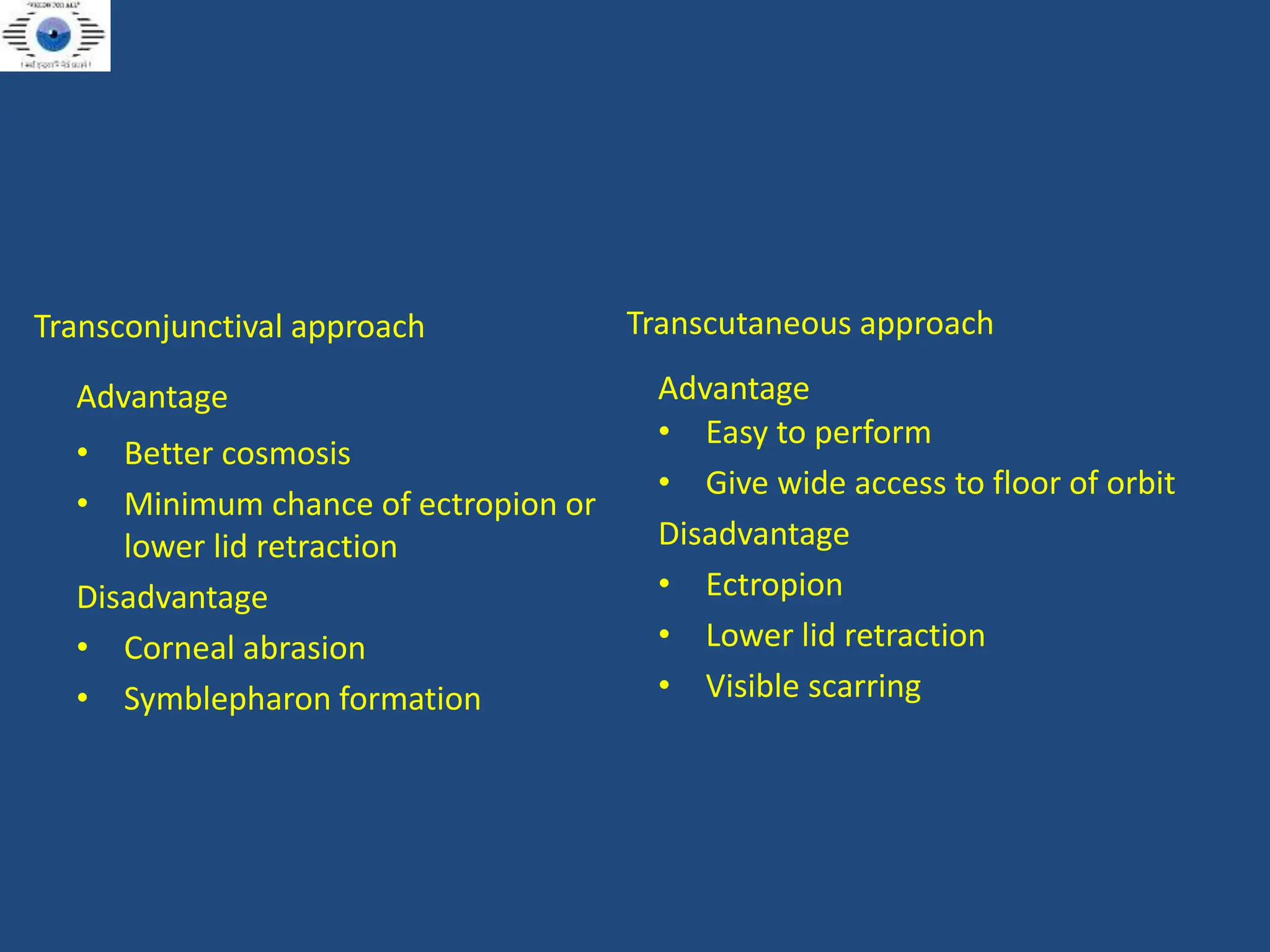 BLOW_OUT_FRACTURE_(1) presentation dhir hospital bhiwani.pptx