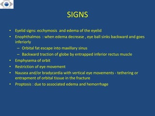 BLOW_OUT_FRACTURE_(1) presentation dhir hospital bhiwani.pptx