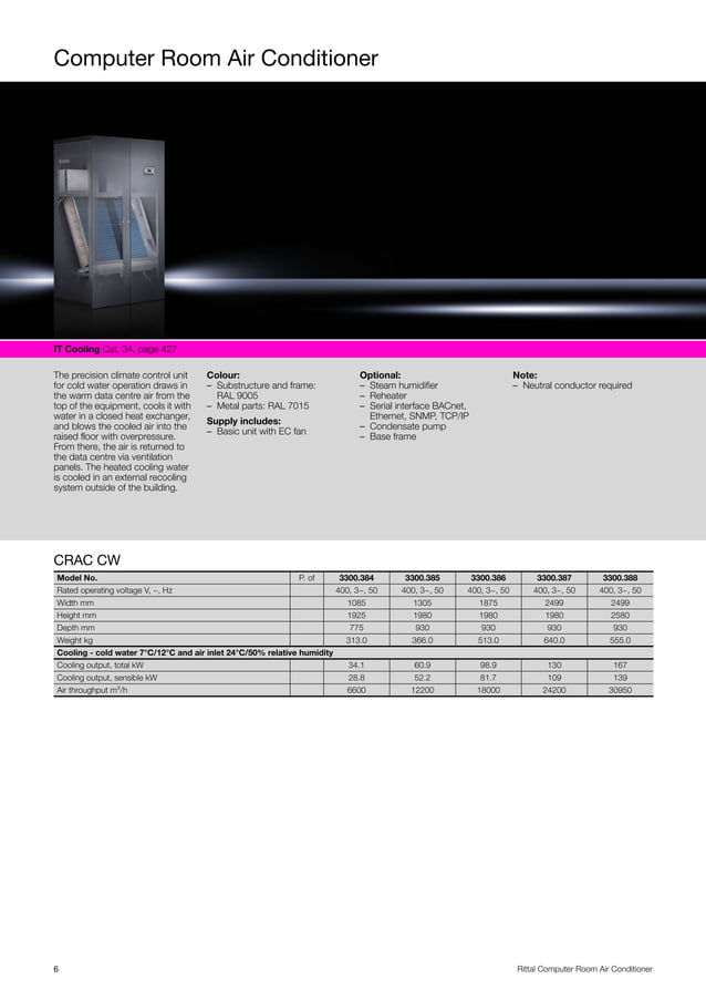Crac precision climate_control_units_for_data_centres | PDF