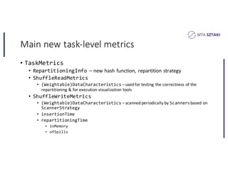 Handling Data Skew Adaptively In Spark Using Dynamic Repartitioning | PDF