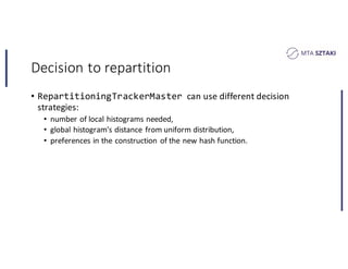 Handling Data Skew Adaptively In Spark Using Dynamic Repartitioning | PPT