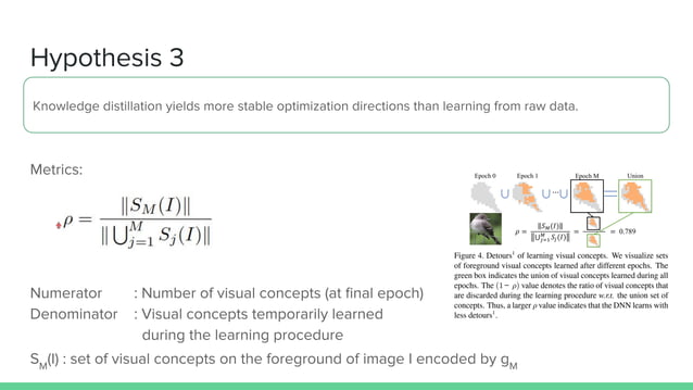 Explaining Knowledge Distillation By Quantifying the Knowledge | PDF