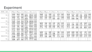 Explaining Knowledge Distillation By Quantifying the Knowledge | PDF