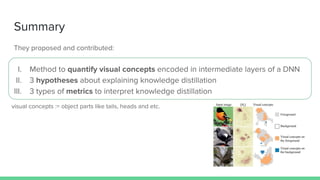 Explaining Knowledge Distillation By Quantifying the Knowledge | PDF