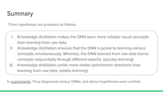 Explaining Knowledge Distillation By Quantifying the Knowledge | PDF