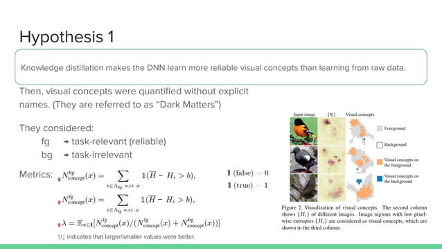 Explaining Knowledge Distillation By Quantifying the Knowledge | PDF