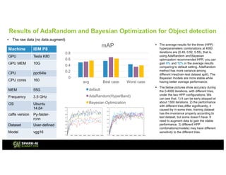 Apache Spark Based Hyper-Parameter Selection and Adaptive Model Tuning for Deep Neural Networks ...
