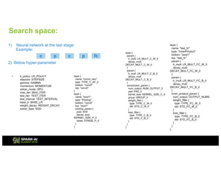 Apache Spark Based Hyper-Parameter Selection and Adaptive Model Tuning for Deep Neural Networks ...