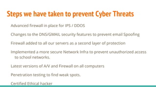 Internet Security Guidelines for Teachers and Students | PPT