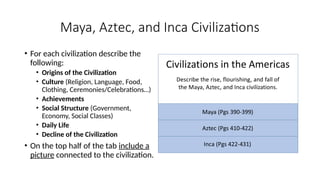 8th grade social studies Maya_Aztec_Inca_Flipbook.pptx