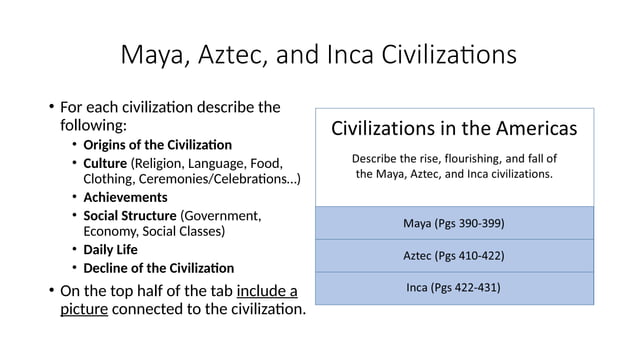 8th grade social studies Maya_Aztec_Inca_Flipbook.pptx