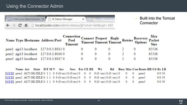 Load Balancing, Failover and Scalability with ColdFusion | PPTX
