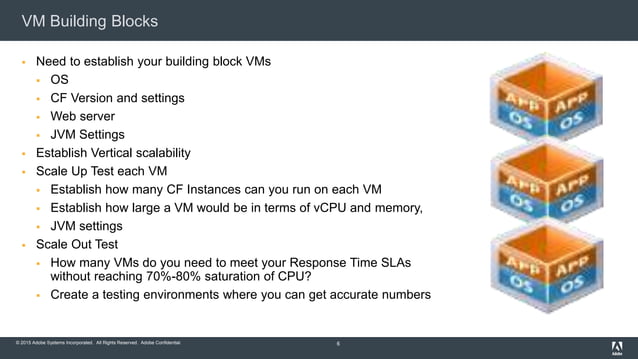 Load Balancing, Failover and Scalability with ColdFusion | PPTX
