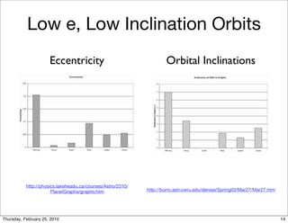 A1 05 Sol Sys Formation | PPT