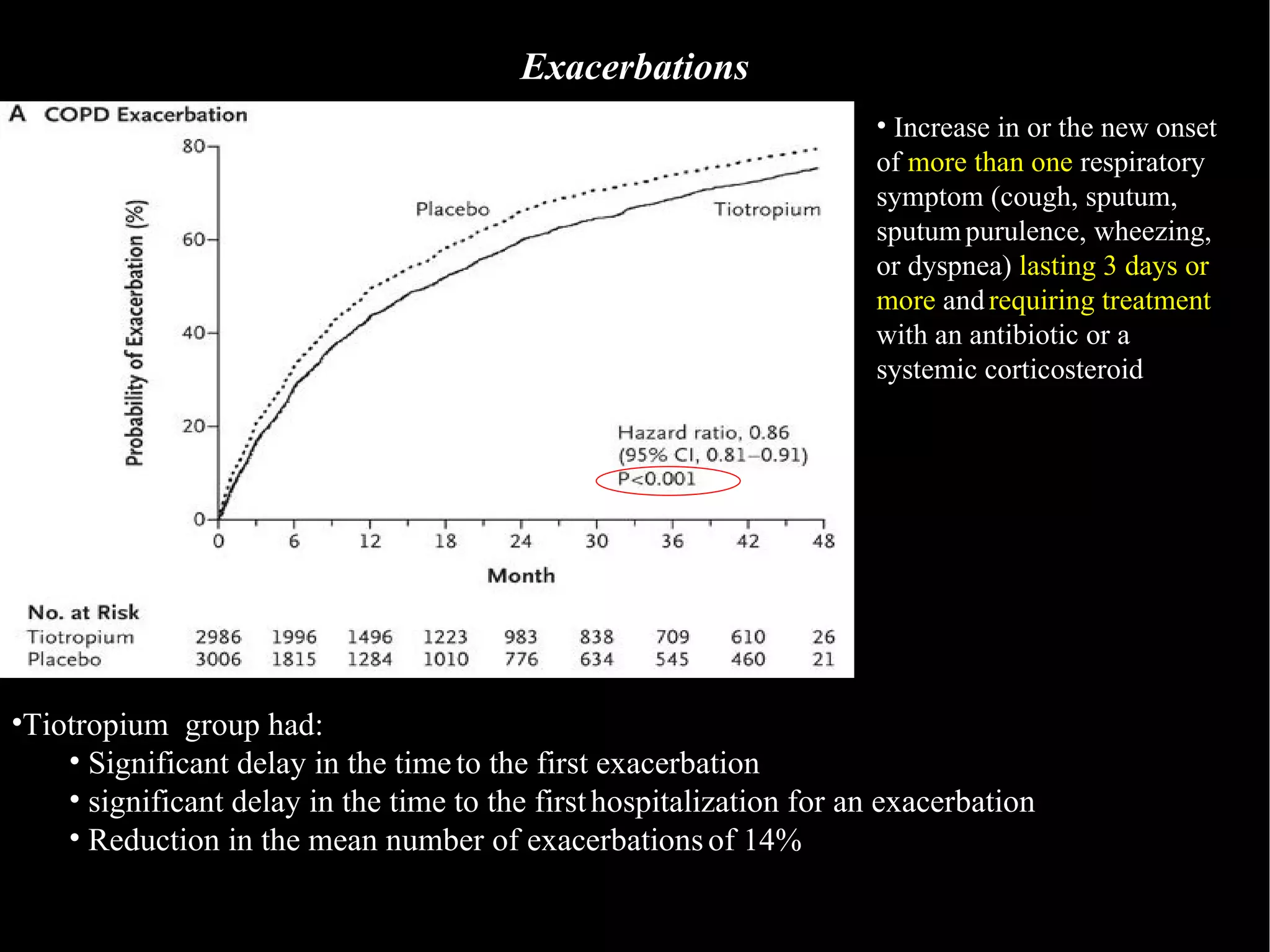 A 4 Year Trial Of Tiotropium In Chronic Obstructive Pulmonary Disease | PPT