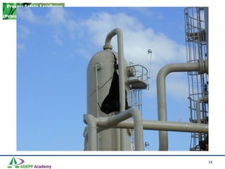 ADEPP Monitor & Risk Based Design | PPT