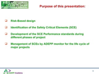 ADEPP Monitor & Risk Based Design | PPT