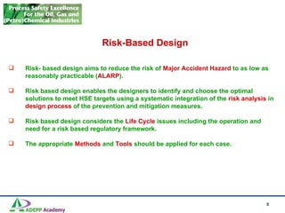 ADEPP Monitor & Risk Based Design | PPT