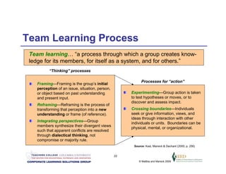 Ahrd Presentation 2009 Maltbia And Marsick | PPT