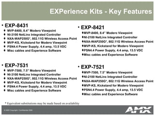 Amx exPerience Kits Pres | PPT