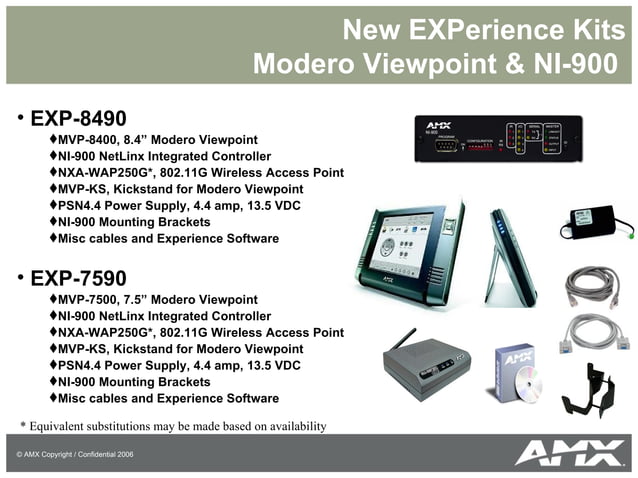 Amx exPerience Kits Pres | PPT
