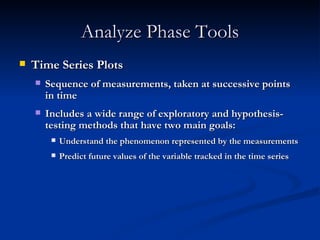 Analyze Phase | PPT