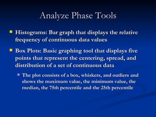 Analyze Phase | PPT