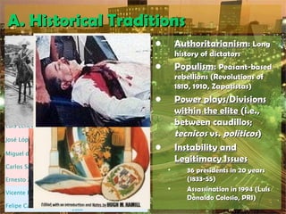 Mexican Political History | PPT