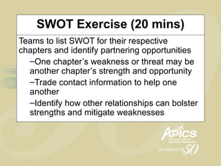 Effective Chapter Strategic Planning: A Workshop on Commitment ...