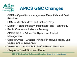 Effective Chapter Strategic Planning: A Workshop on Commitment ...