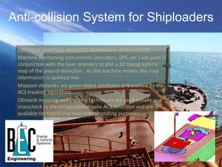 Applied Control Systems Shiploader Acs | PPT