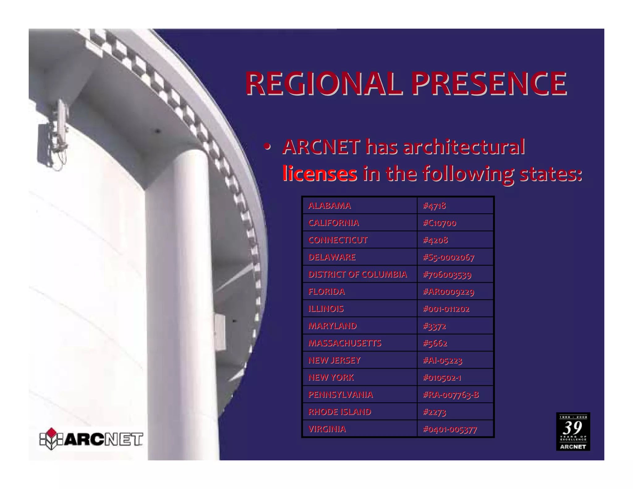 ARCNET Technical Qualifications Slideshow | PDF