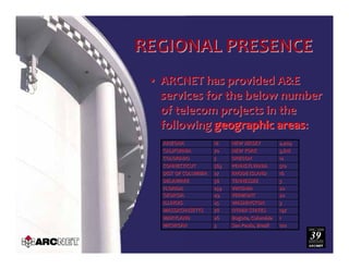 ARCNET Technical Qualifications Slideshow | PDF