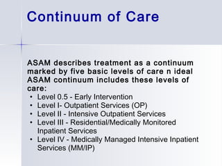 ASAM | PPT